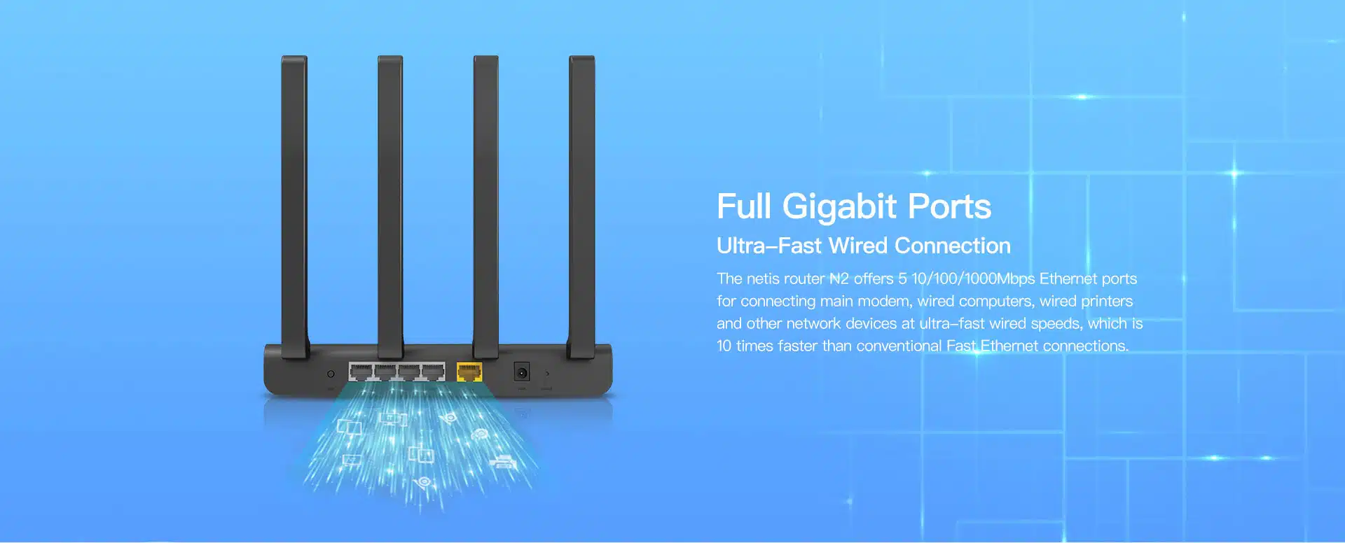 Buy Netis N2 Dual Band Gigabit Router | Niharika's Eshop